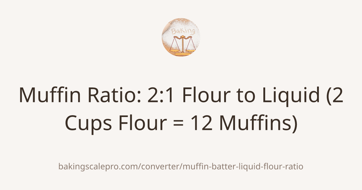 Muffin Ratio: 2:1 Flour to Liquid (2 Cups Flour = 12 Muffins) | Baking ...